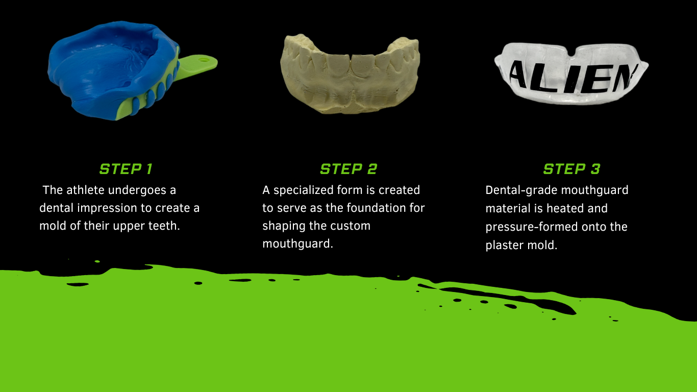 HOW IT'S MADE | AlienGuards